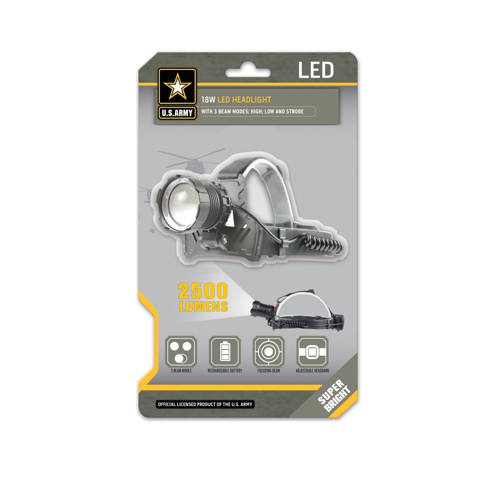 2500 Lumen Aluminum Headlight - 25452-US | Rural King